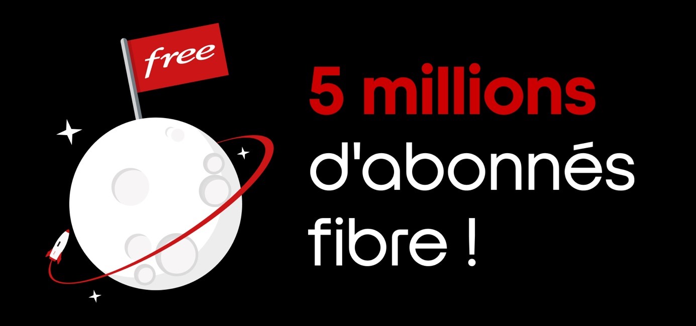 Free dépasse les 5 millions d’abonnés fibre